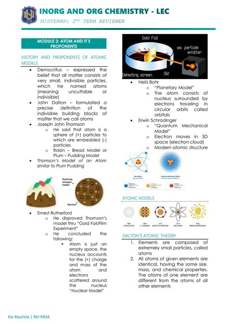 SOLUTION Module 2 Atom And It S Proponents Atomic Number And Mass Number Electronic