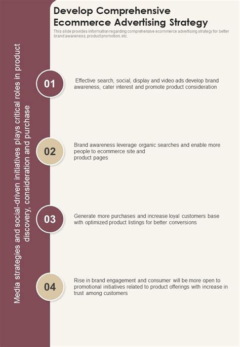 Develop Comprehensive Ecommerce Advertising Strategy One Pager Sample Example Document Ppt Template