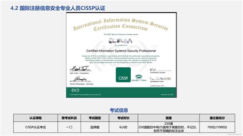 Cissp认证流程2 Cissp考完试如何认证 Csdn博客