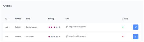 Moonshine Admin Panel For Laravel Projects