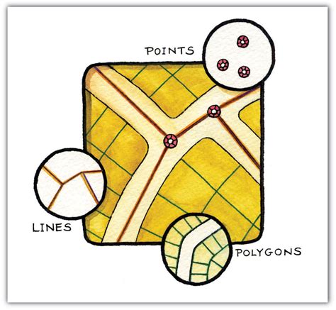 Essentials Of Geographic Information Systems Information Literacy