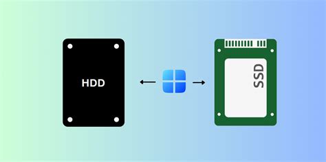 Free Download Disk Cloning Software To Transfer And Clone Windows Os