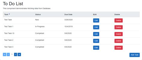 Sorting And Paging In Blazor Using Ef Core Blog Of Pi