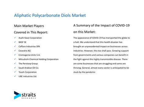 Ppt Aliphatic Polycarbonate Diols Market Share And Regional Impacts Growth Powerpoint