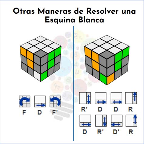 Cubo De Rubik Trucos Y Tips Para Resolverlo Mas Rapido Principiantes My XXX Hot Girl