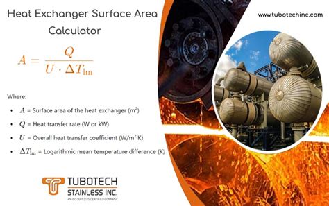 Heat Exchanger Surface Area Calculator Calculation Formula