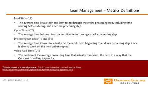 Lean Kanban Scheduling Systems Ppt Slide Deck