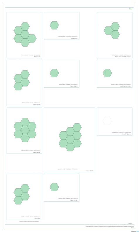 Aws Eks Architecture Diagram