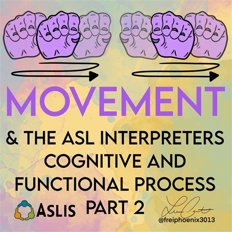 movement and the asl interpreters cognitive and functional process part 2
