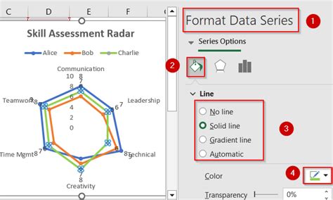 How To Make A Radar Chart In Excel With Easy Steps Excel Insider