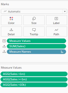 Tableau Hacks Range Based Labels And Axis InterWorks