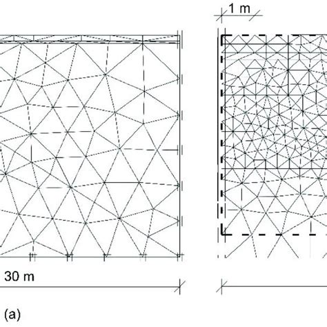 Finite Element Discretization Adopted For The Case With B 1 M And Z I Download Scientific