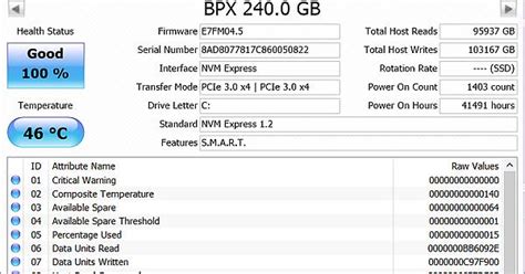 Nvme Ssd Status Album On Imgur