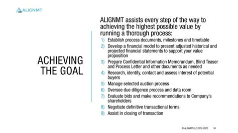 Business Valuation Is More Art Than Science Your Business Has A Different Ian Shanno On Linkedin