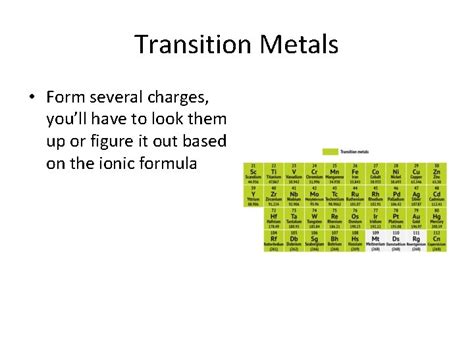 Periodic Table Charges And Ionic Compounds Learning Targets