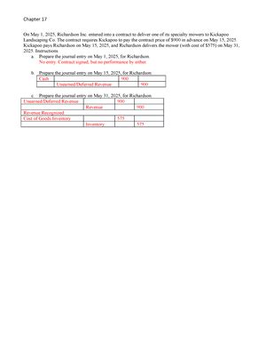 Chapter Dr Prakash In Class Problems With Solutions Holder Webb Company Began Operations