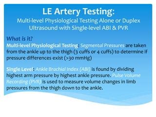 Appropriate Arterial Testing Pptx