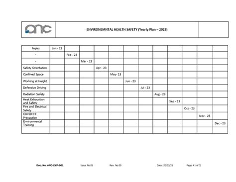 Ehs Yearly Plan 2021 Pdf