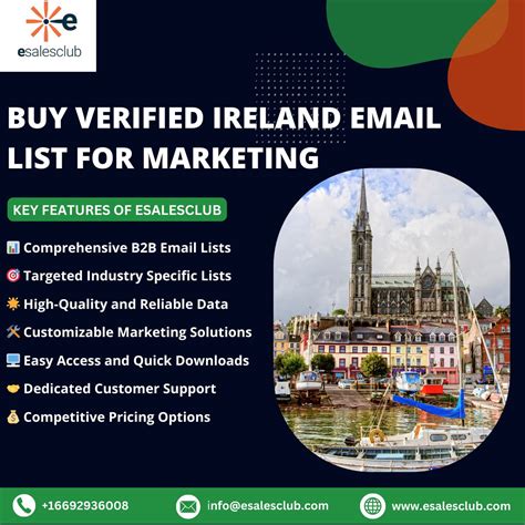 Expand Your Business In Ireland With Esalesclub Manmohan Reddy Karri Posted On The Topic
