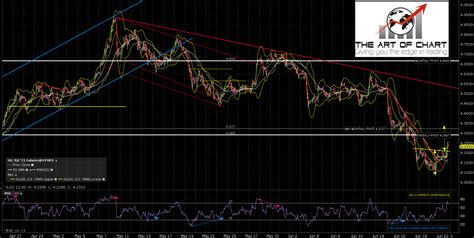 A Lot Of Hands Patterns Forming Slope Of Hope With Tim Knight