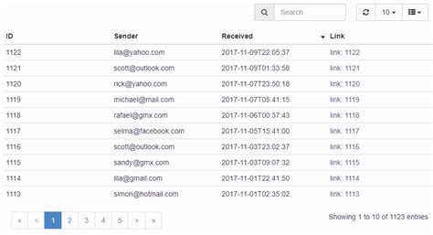 Top 7 Best Table Sorter JavaScript And JQuery Plugins Our Code World