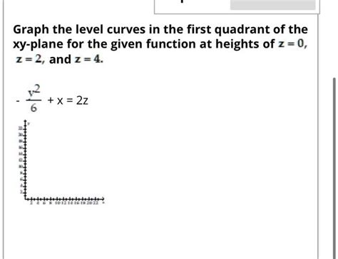 Solved Graph The Level Curves In The First Quadrant Of The Xy Plane