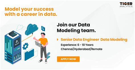 Tiger Analytics On Linkedin Hiring Datamodeler Datajobs Remotejobs