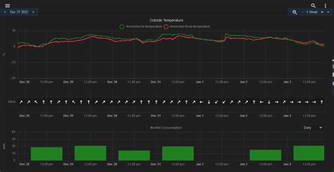 Custom Energy Dashboard How To Place Energy Date Selection Card In Header Page 2 Frontend
