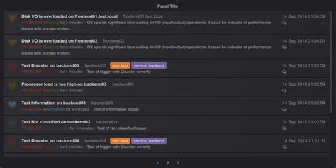 Triggers Pannel Direct Link Rendered Image Bug · Issue 605 · Grafanagrafana Zabbix · Github