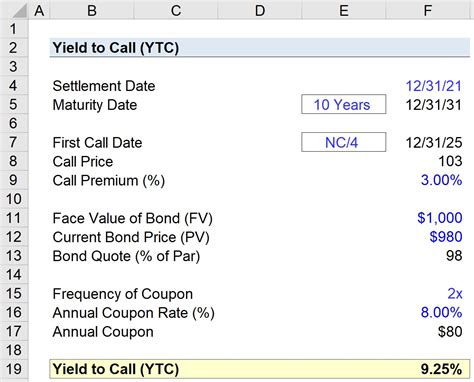 Demystifying Yield To Call A Step By Step Guide To Mastering This Key Bond Valuation Metric