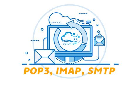 پورت های پیش فرض ایمیل Pop3، Imap و Smtp هاست و وی پی اس ایران
