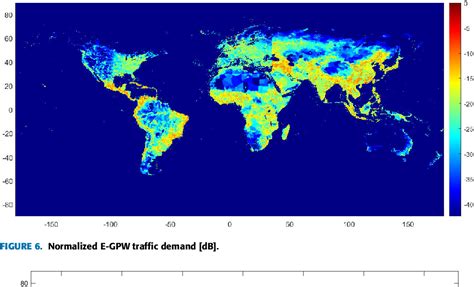 Figure 1 From Optimizing Massive Mimo Design For Non Uniform Traffic In