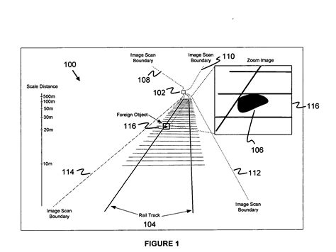 foreign object detection patented technology retrieval search results