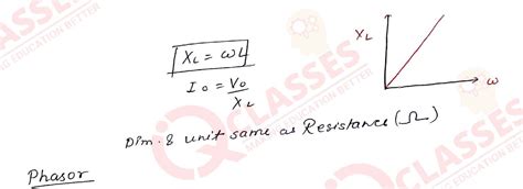 Class 12 Isc Physics Important Notes Chapter Alternating Current
