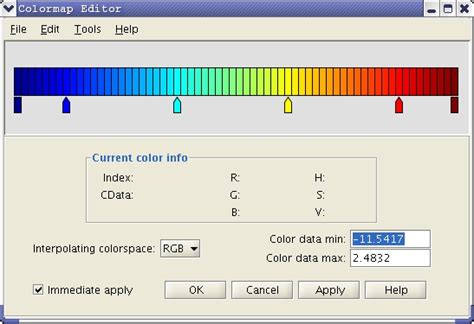 Using Matlab To Visualize Scientific Data Online Tutorial Techweb Boston University