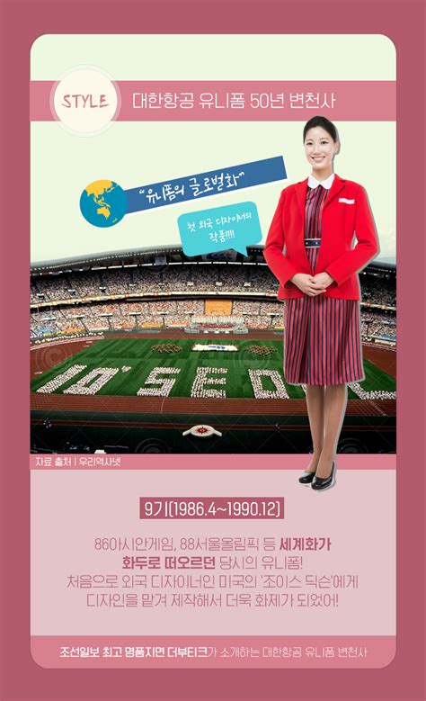객실승무원의 꽃 대한항공 유니폼 50년 변천사 네이버 포스트