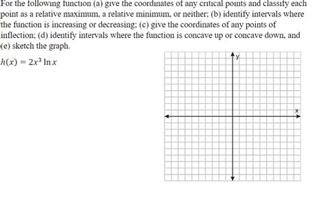 Solved For The Following Function A Give The Coordinates Chegg Com
