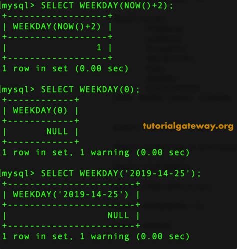 Mysql Weekday Function