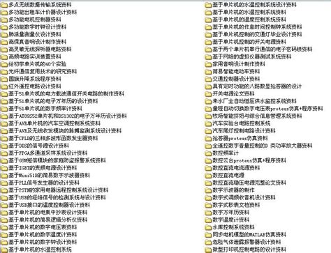 Electronic Circuit Design Examples Design Talk