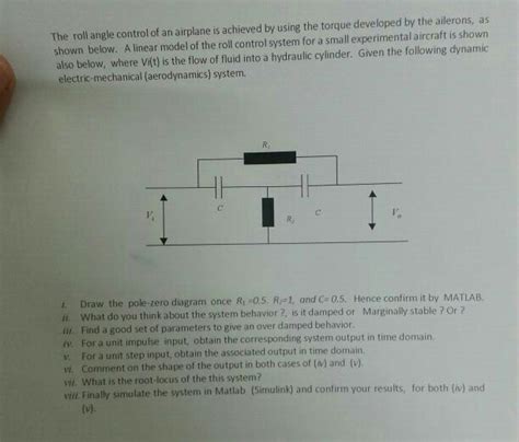 Solved The Roll Angle Control Of An Airplane Is Achieved By