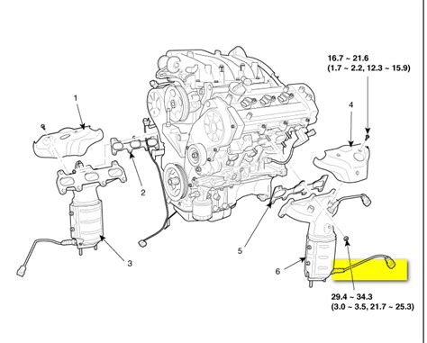 Kia Optima V Engine Light Bank Sensor Location P Code JustAnswer