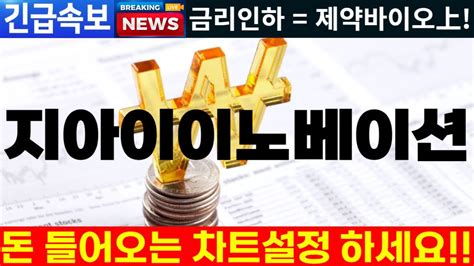 지아이이노베이션 분석 나만 알고 있었는데차트설정 이대로만 해보세요 돈 들어옴 지아이이노베이션차트분석 지아이