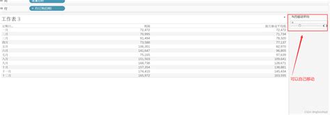 Tableau9：计算字段、表计算、自定义表计算tableau添加新的自定义计算 Csdn博客