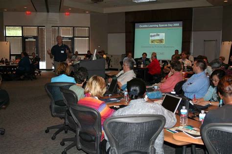 Mastering Contextual Teaching And Learning Strategies For Real World Application