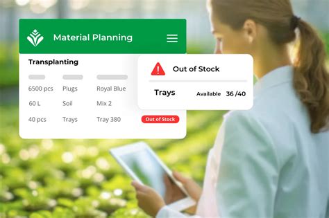 Planning And Forecasting Software For Nurseries And Greenhouses Agriware 365