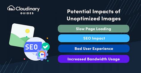 Seamlessly Integrate Cloudinary With Netlify For Optimised Website Assets Cloudinary
