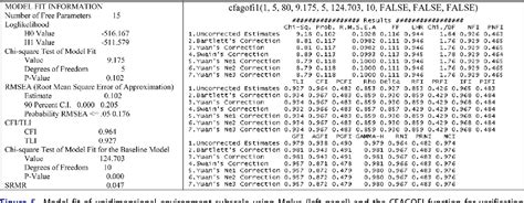 Figure From An R Function To Correct Fit Indices And Omnibus Tests In Confirmatory Factor