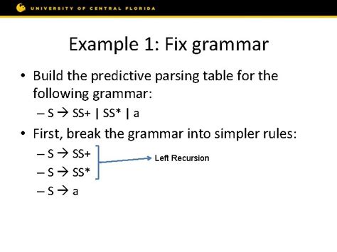 Predictive Parsing Tables Cop 3402 Software Systems Summer