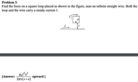 Solved Problem Find The Force On A Square Loop Placed As Chegg Com