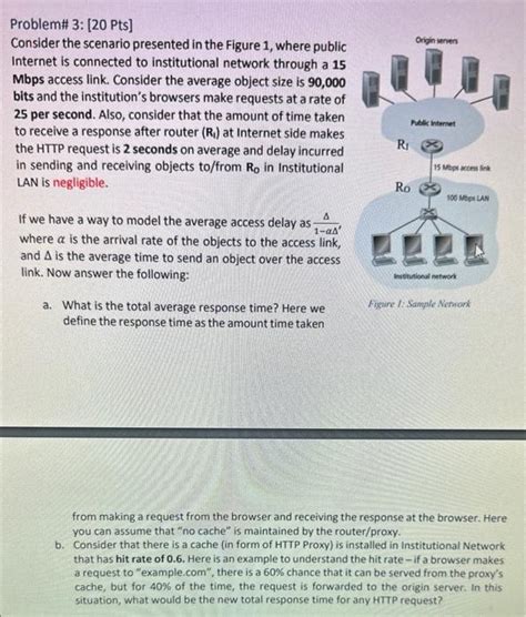 Solved Problem Pts Consider The Scenario Presented Chegg Com